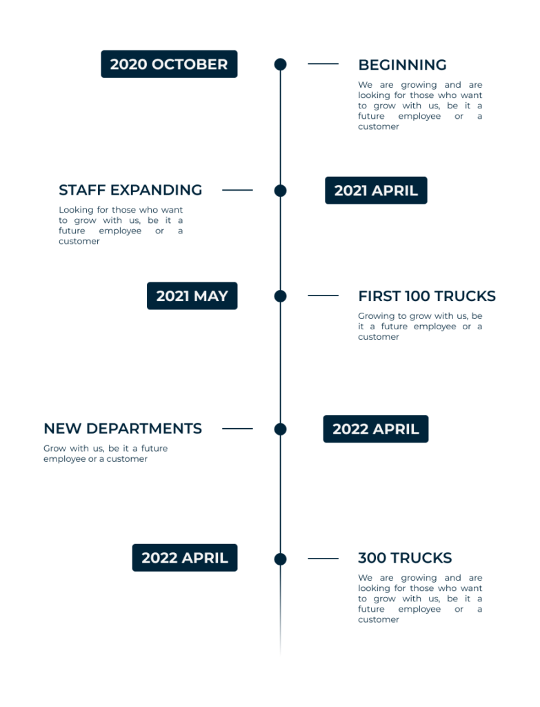 About us